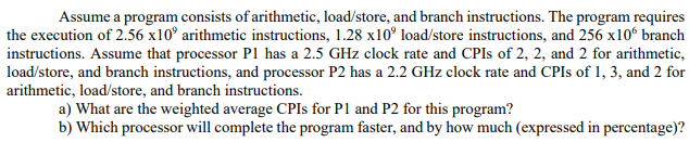 Solved Assume a program consists of arithmetic, load/store, | Chegg.com
