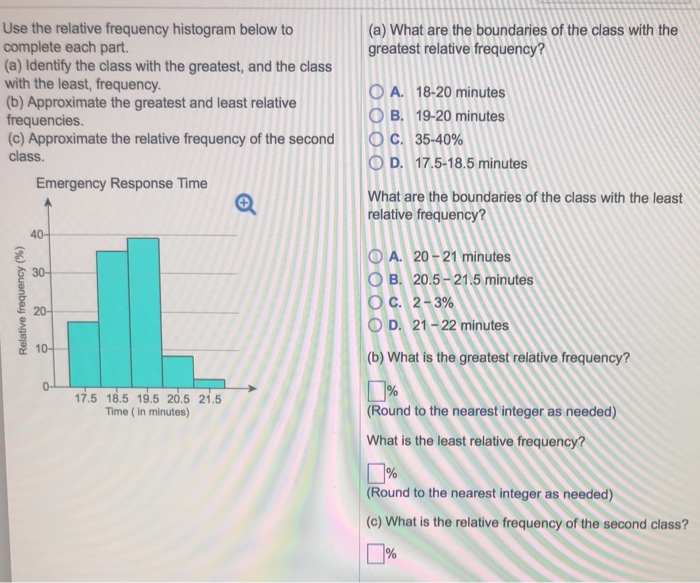 Solved Use the relative frequency histogram below to | Chegg.com