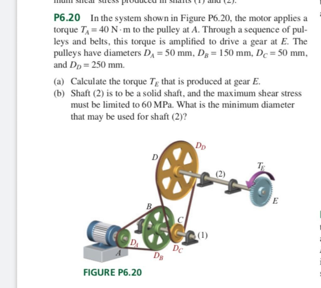Solved P6 20 In The System Shown In Figure P6 20 The Motor