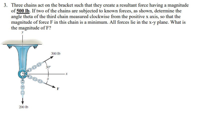 Solved 3. Three chains act on the bracket such that they | Chegg.com