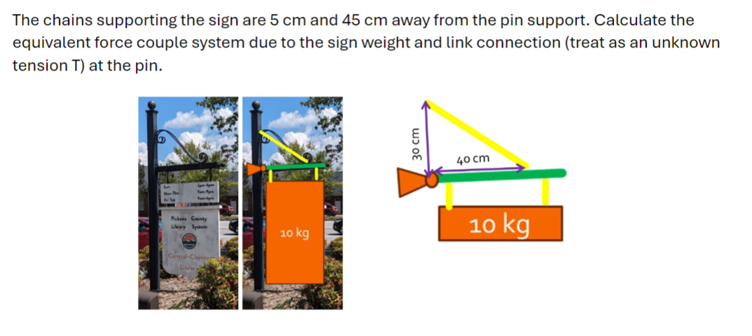 Solved The chains supporting the sign are 5 ﻿cm and 45 ﻿cm | Chegg.com