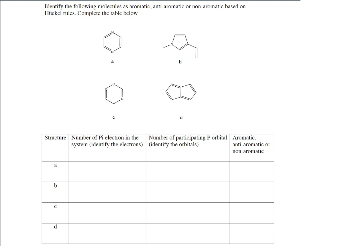 Solved Identify the following molecules as aromatic, | Chegg.com