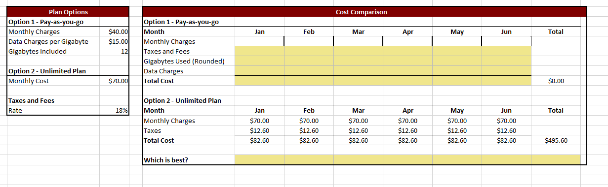 2.2 Complete the Monthly Charges row ([F5:K5) of the | Chegg.com
