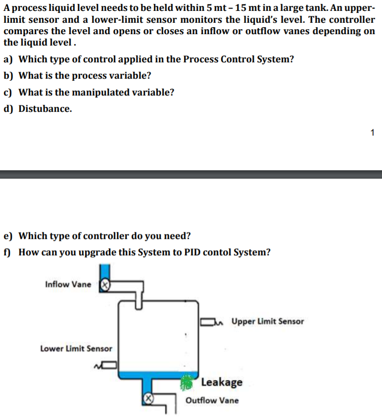Solved A process liquid level needs to be held within 5 mt - | Chegg.com