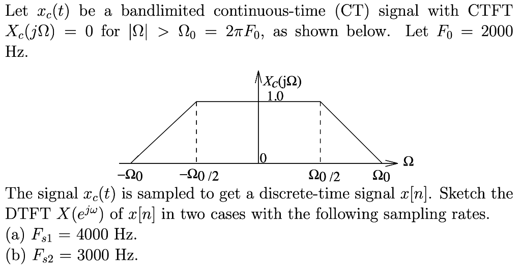 Solved Let xc(t) be a bandlimited continuous-time (CT) | Chegg.com