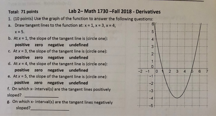 Solved Lab 2- Math 1730-Fall 2018-Derivatives Total: 71 | Chegg.com