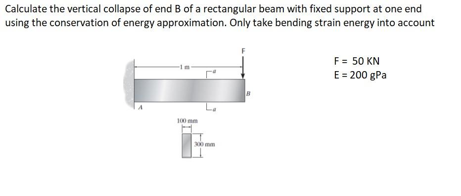 Solved Calculate the vertical collapse of end B of a | Chegg.com