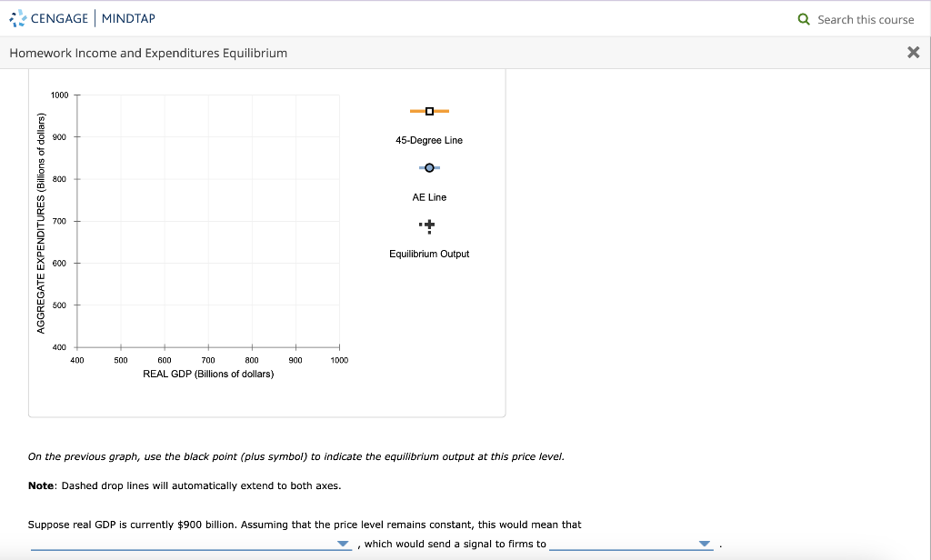 Solved On the previous graph, use the black point (plus | Chegg.com