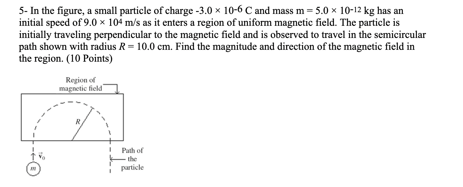 Solved 5 - In the figure, a small particle of charge \\( | Chegg.com