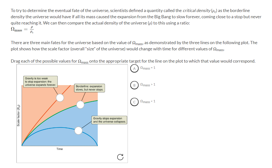 Solved To try to determine the eventual fate of the | Chegg.com