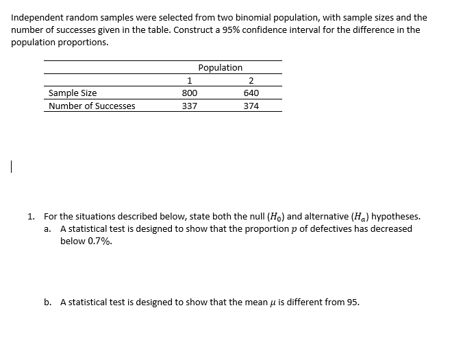 Solved Independent Random Samples Were Selected From Two