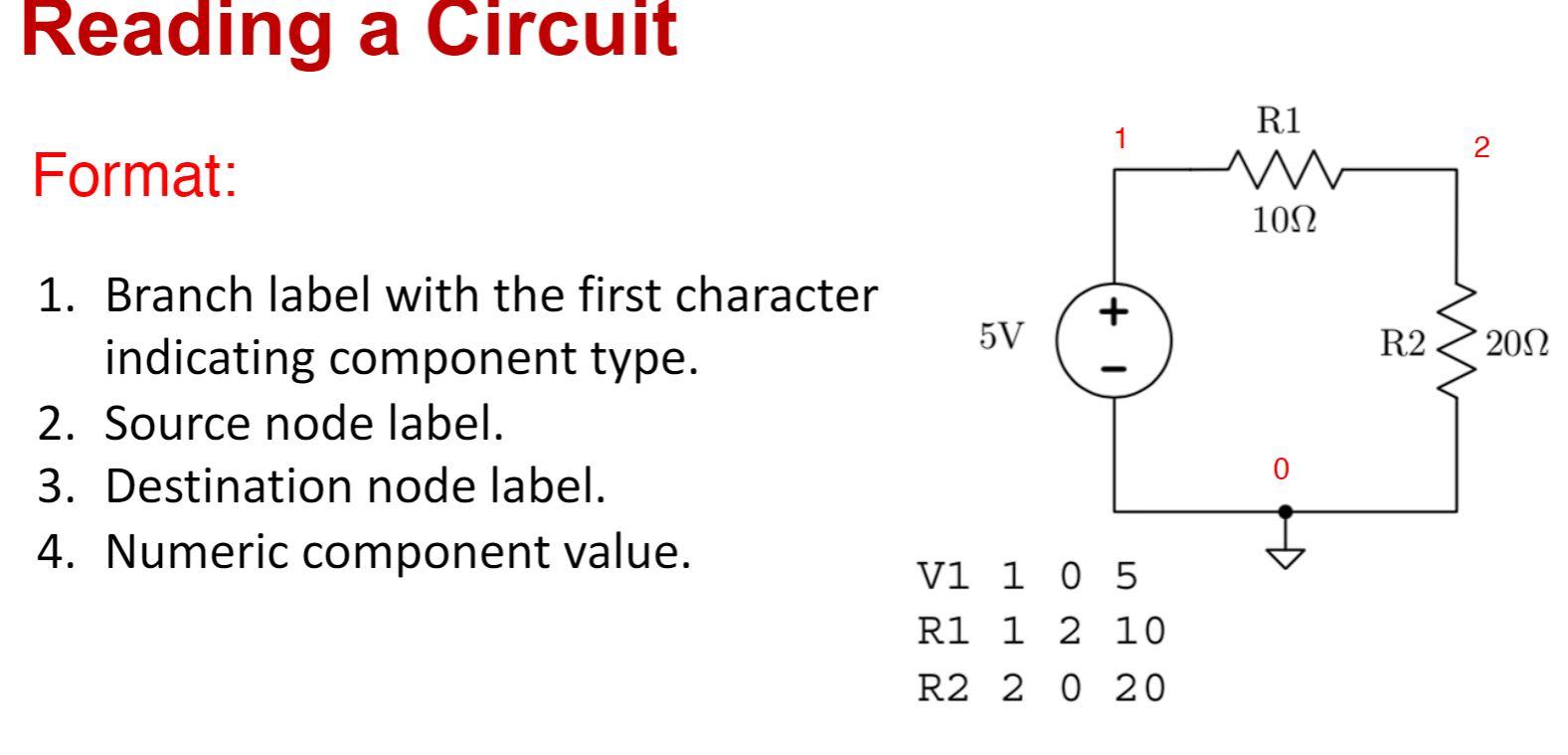 Solved Format: 1. Branch label with the first character | Chegg.com