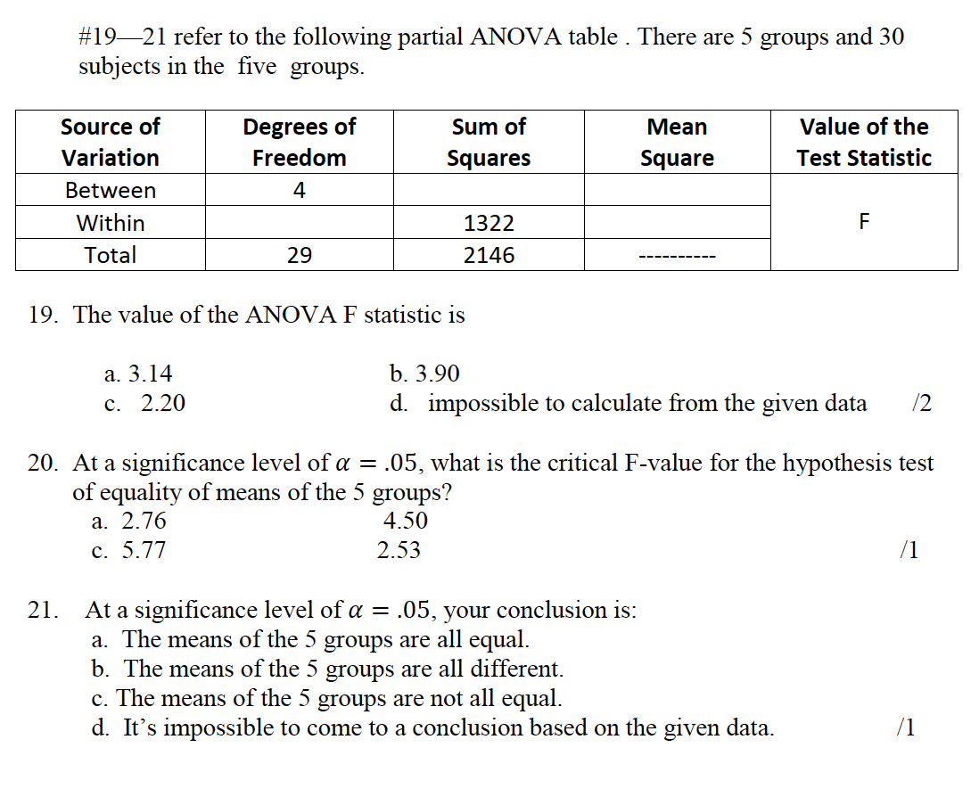 Solved #19–21 refer to the following partial ANOVA table . | Chegg.com