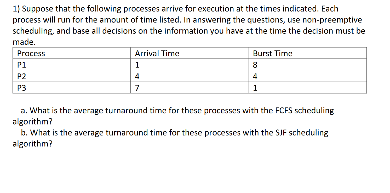 Solved 1) Suppose that the following processes arrive for | Chegg.com