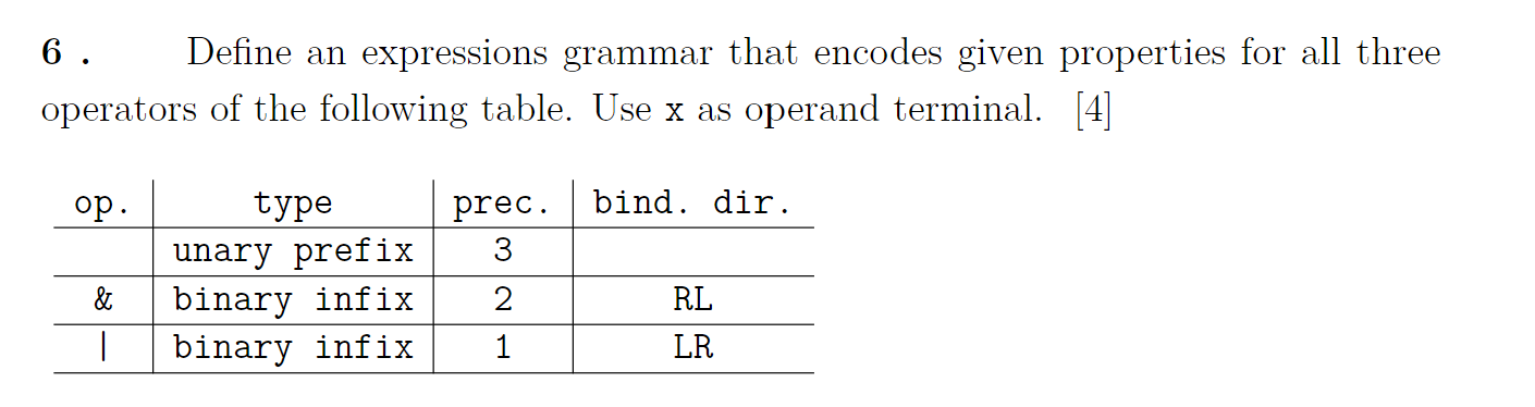 Solved 6. Define an expressions grammar that encodes given | Chegg.com