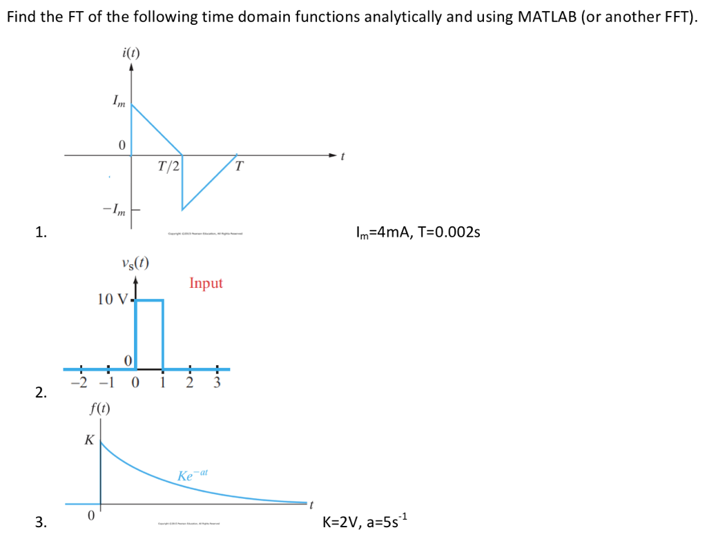 Find the Fourier Transform of the following time | Chegg.com