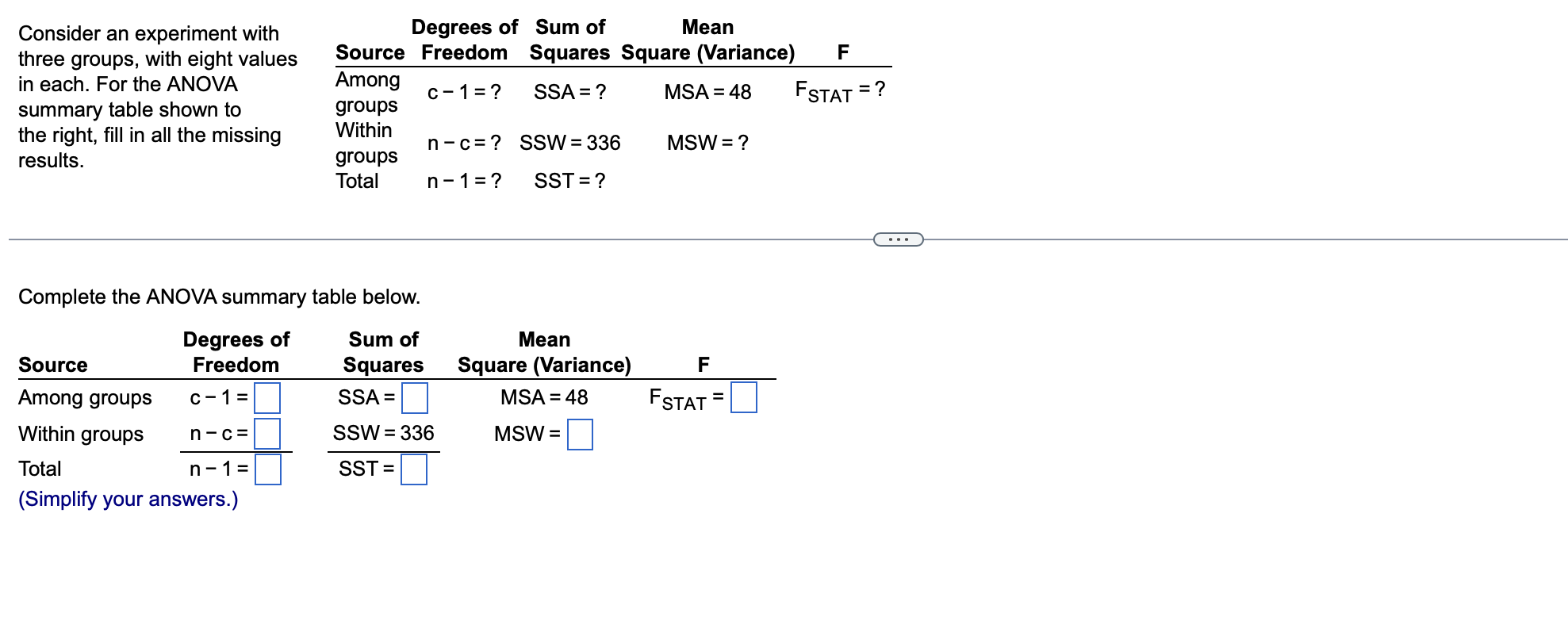 Solved Consider an experiment with three groups, with eight | Chegg.com