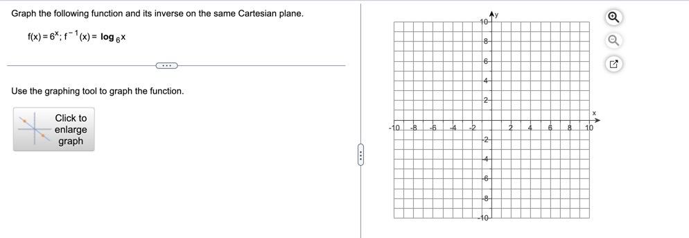 Solved Graph the following function and its inverse on the | Chegg.com