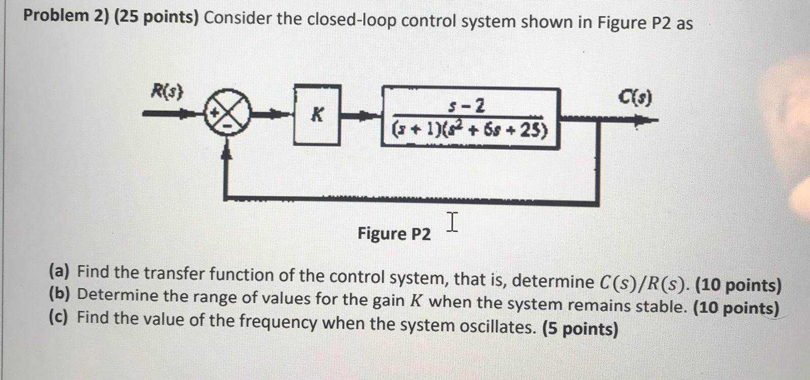 Solved Problem 2) (25 points) Consider the closed-loop | Chegg.com