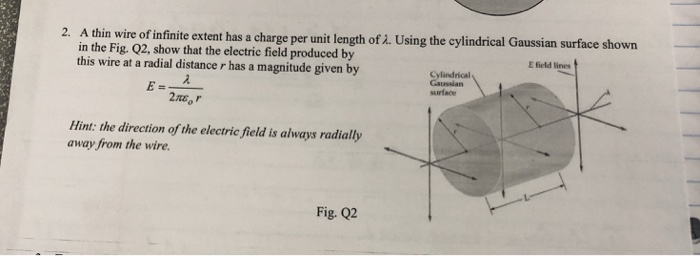 Solved 2. A thin wire of infinite extenth as acharge per | Chegg.com