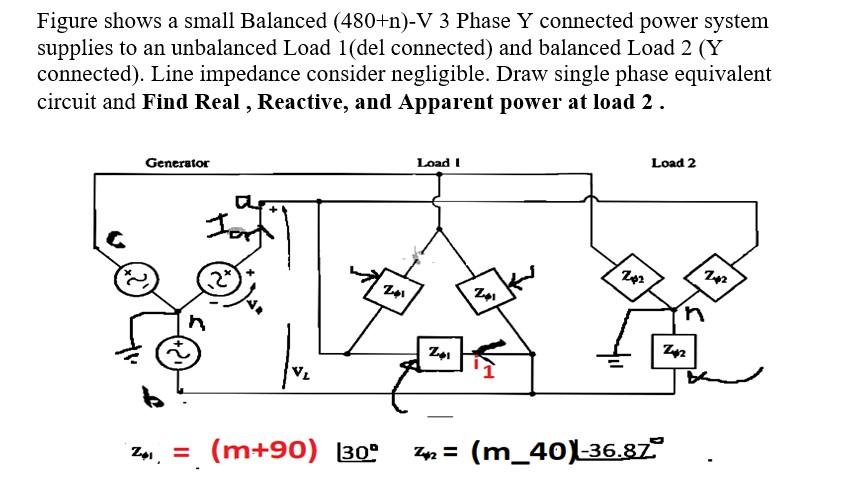 Solved Figure shows a small Balanced (480+n)-V 3 Phase Y | Chegg.com