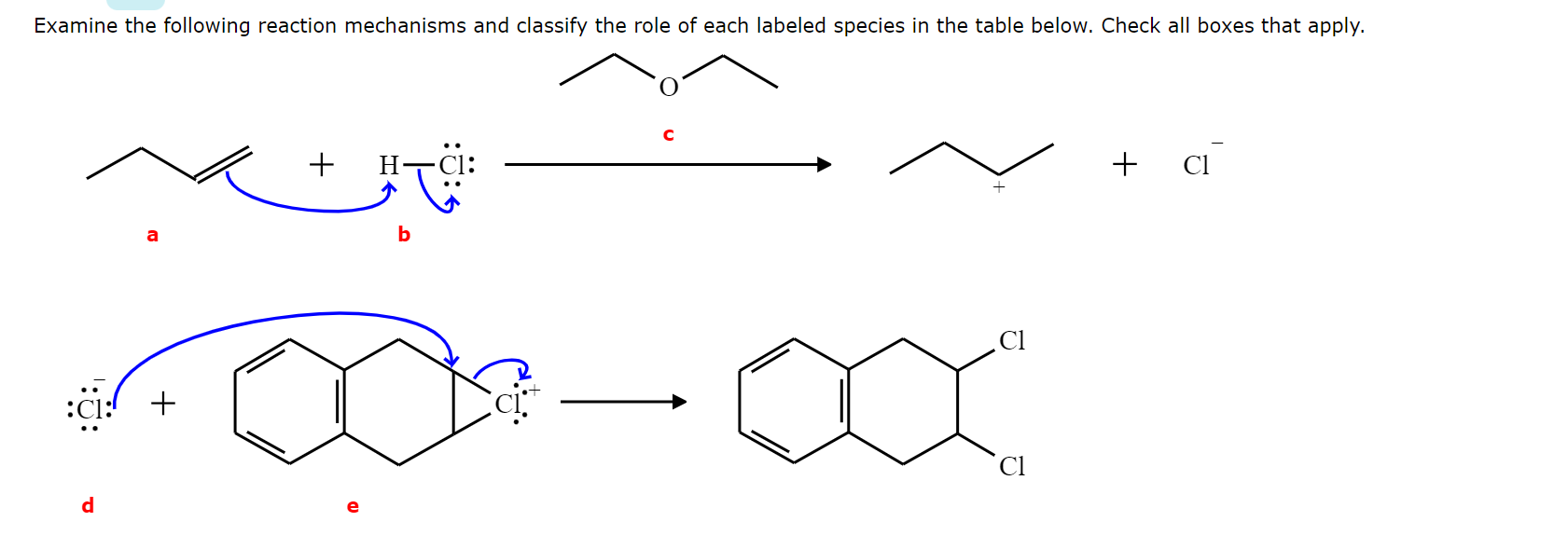Solved Examine the following reaction mechanisms and | Chegg.com Solved Examine the following reaction mechanisms and | Chegg.com