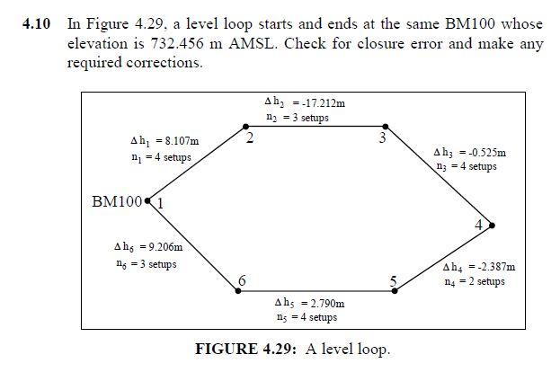 Solved 4.10 In Figure 4.29. a level loop starts and ends at | Chegg.com