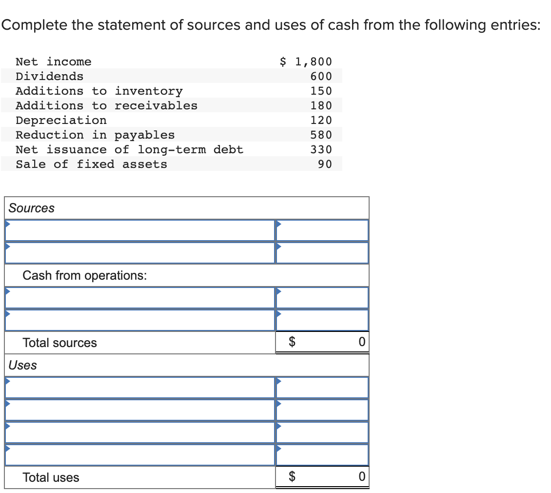 [Solved]: Complete the statement of sources and