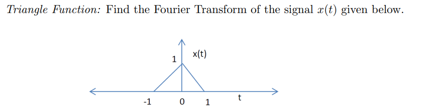 Solved Triangle Function: Find the Fourier Transform of the | Chegg.com