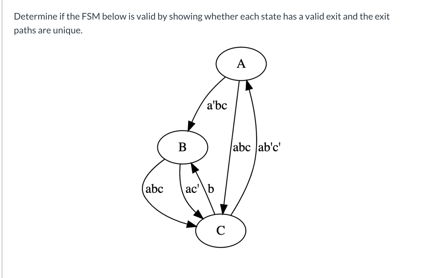 Solved Determine if the FSM below is valid by showing | Chegg.com