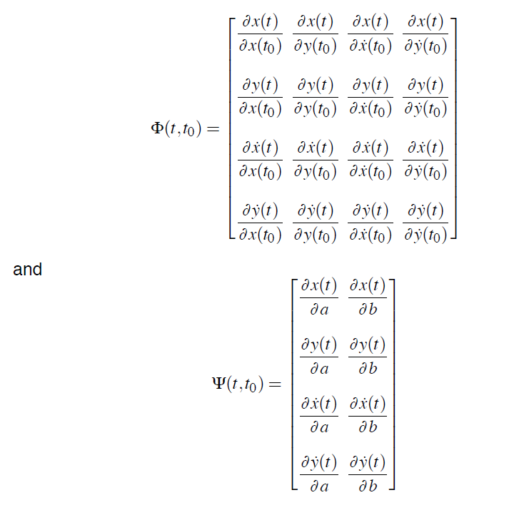 (A.73a) (A.73b) do a standard linearization about | Chegg.com