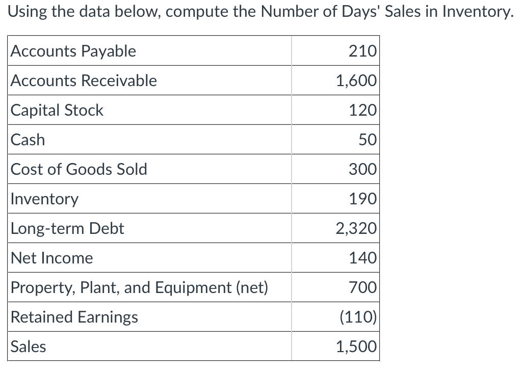 Solved Using the data below, compute the Average Collection | Chegg.com