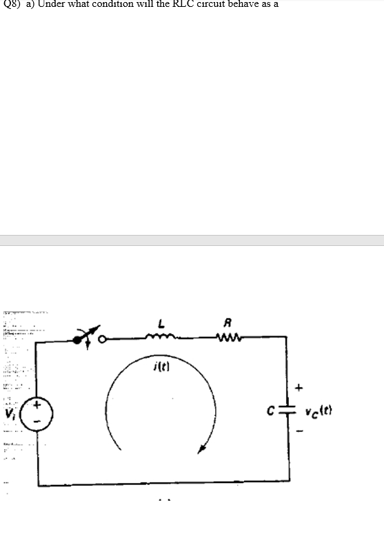 Solved Q8) a) Under what condition will the RLC circuit | Chegg.com