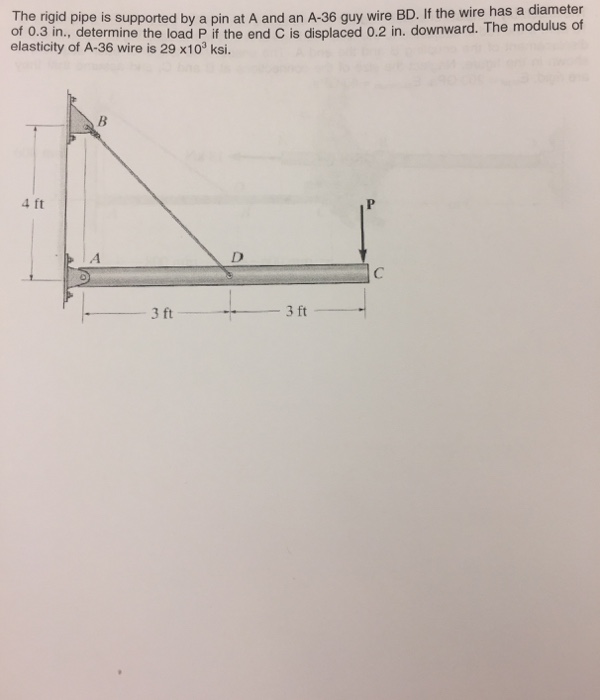 Solved The rigid pipe is supported by a pin at A and an A-36 | Chegg.com