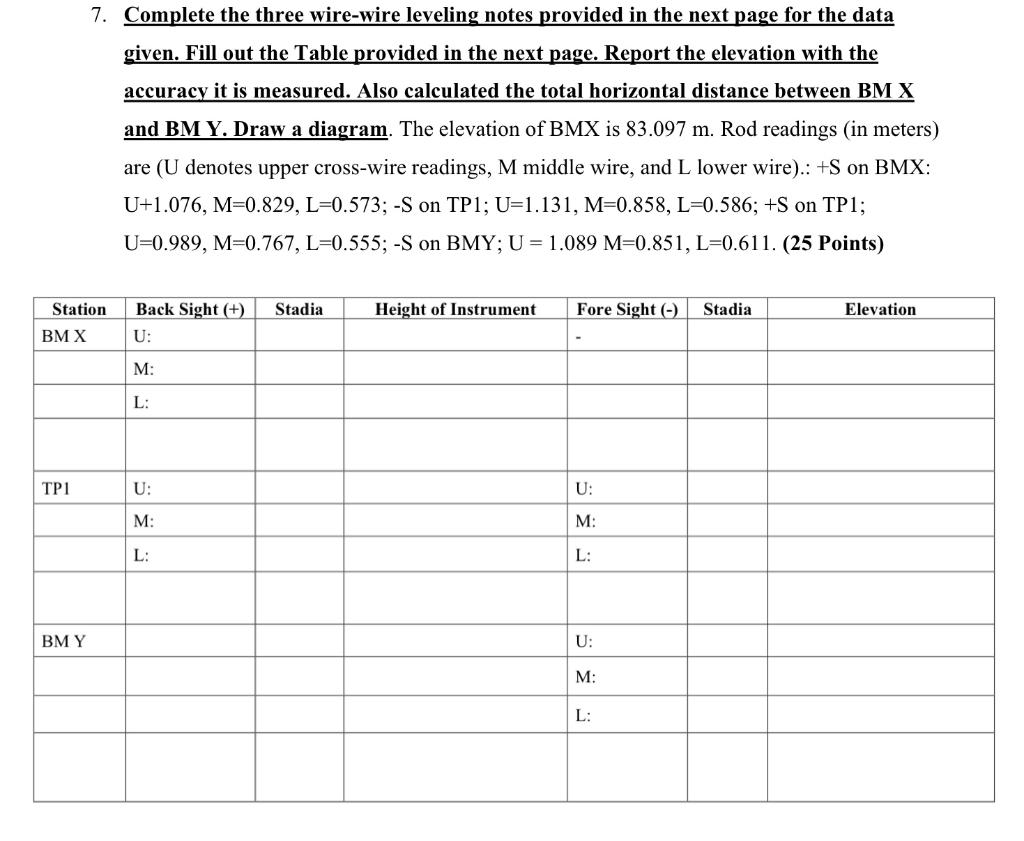 Solved 7. Complete the three wire-wire leveling notes | Chegg.com