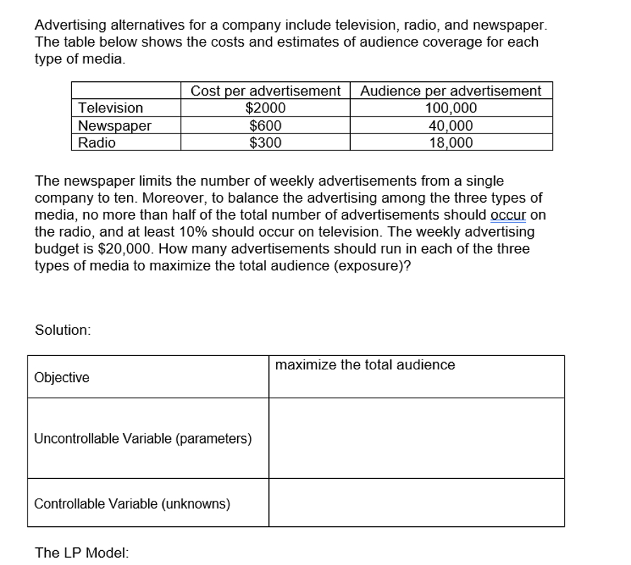 Solved Advertising alternatives for a company include | Chegg.com