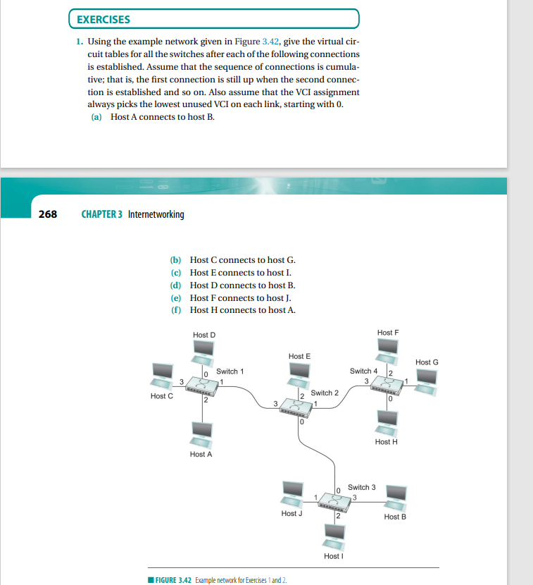 Solved 1. Using the example network given in Figure 3.42, | Chegg.com