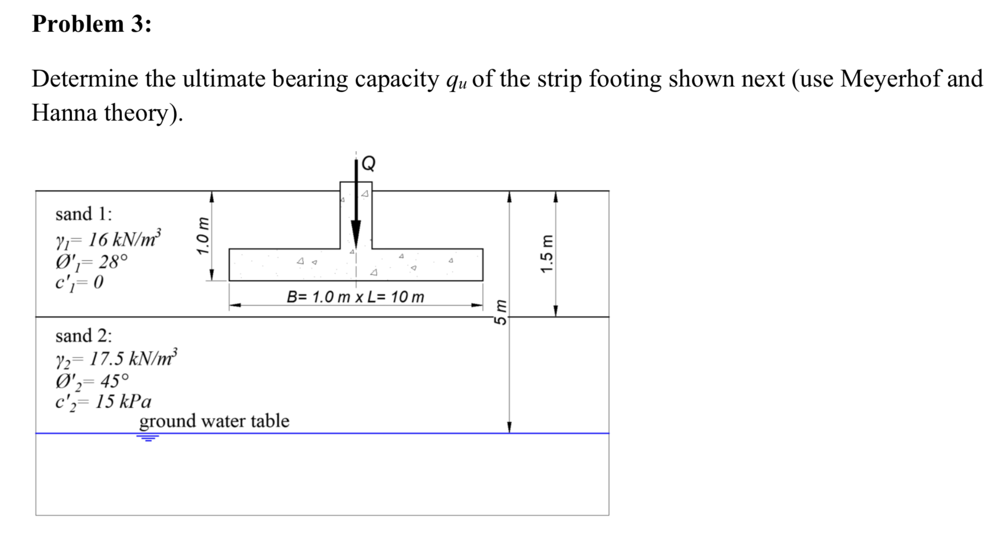 Solved Determine the ultimate bearing capacity qu of the | Chegg.com