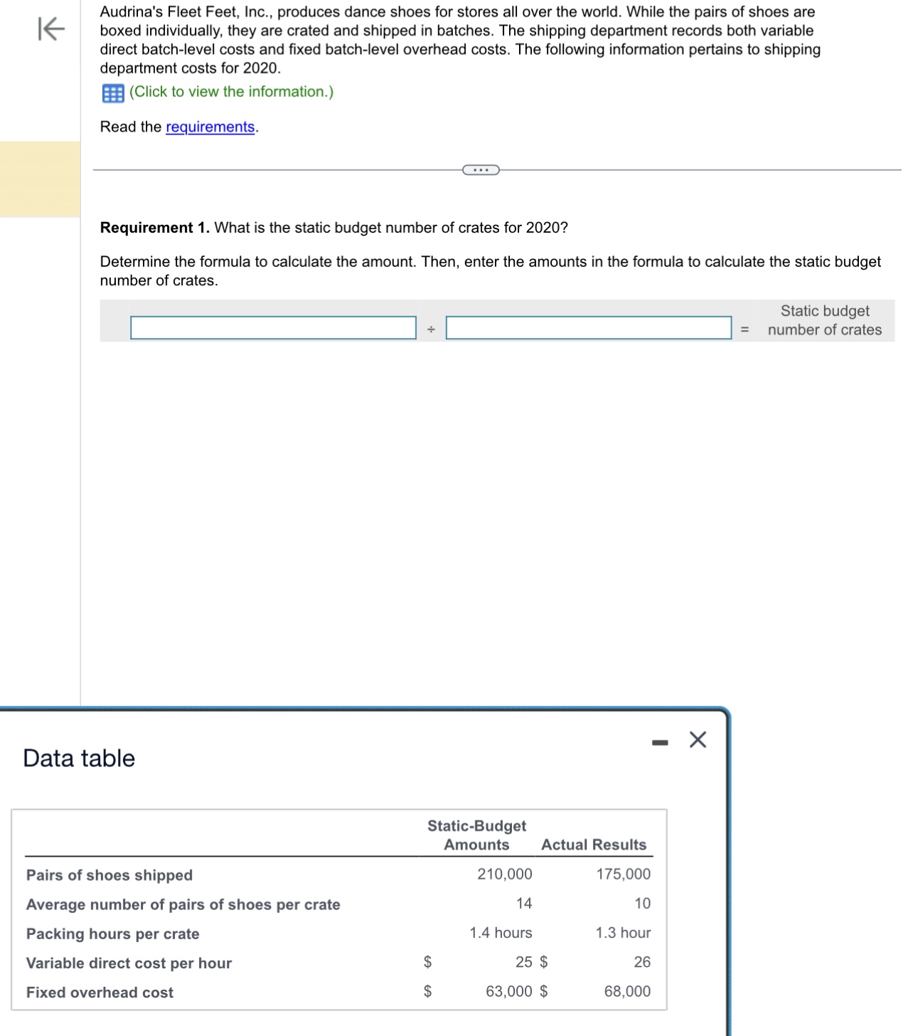 Solved Audrina's Fleet Feet, Inc., produces dance shoes for | Chegg.com