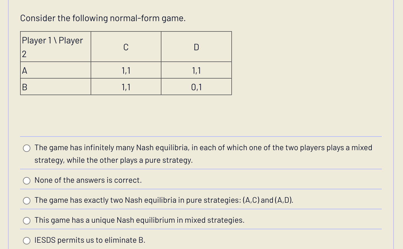 Solved Consider the following normal-form game.The game has | Chegg.com