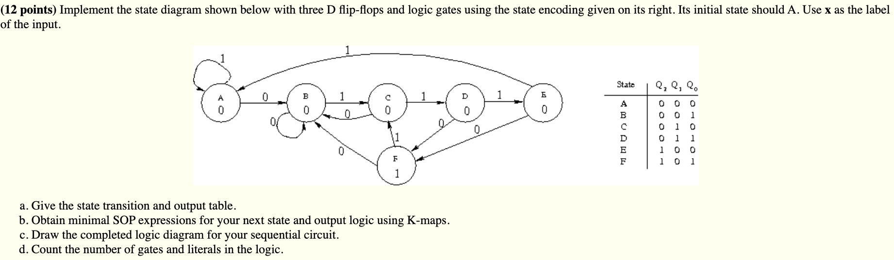 Solved (12 points) Implement the state diagram shown below | Chegg.com