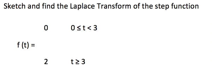 Solved Sketch and find the Laplace Transform of the step | Chegg.com