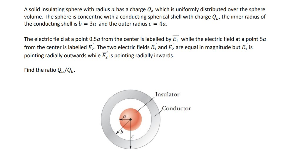 Solved A solid insulating sphere with radius a has a charge | Chegg.com