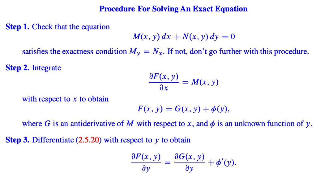 Solved Q1: Take a look at Procedure For Solving An | Chegg.com