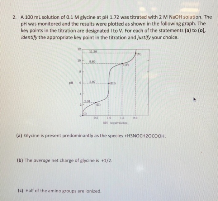 Solved A 100 mL solution of 0.1 M glycine at pH 1.72 was | Chegg.com