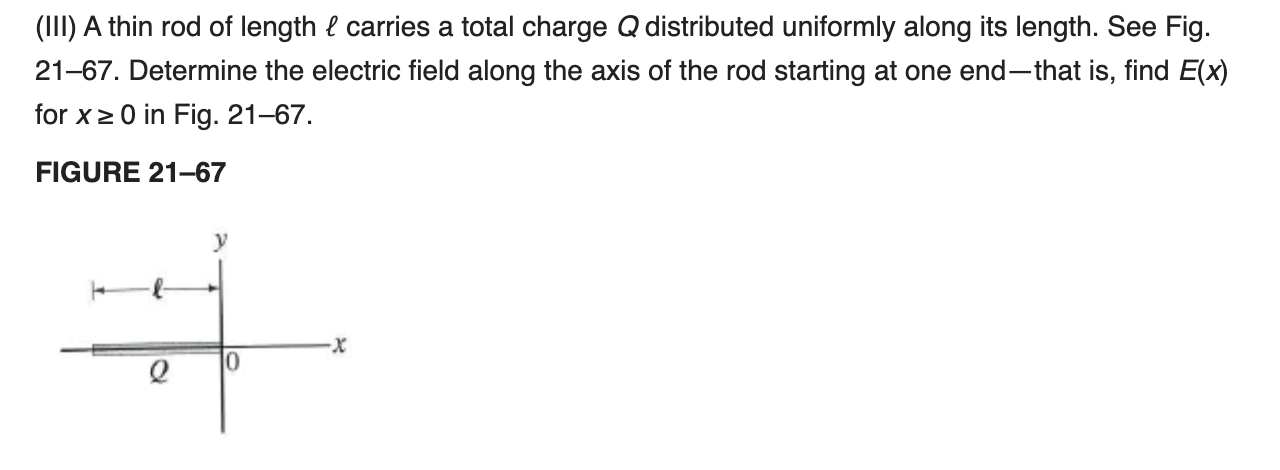 Solved (III) A thin rod of length I carries a total charge Q | Chegg.com