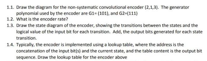 1.1. Draw the diagram for the non-systematic | Chegg.com