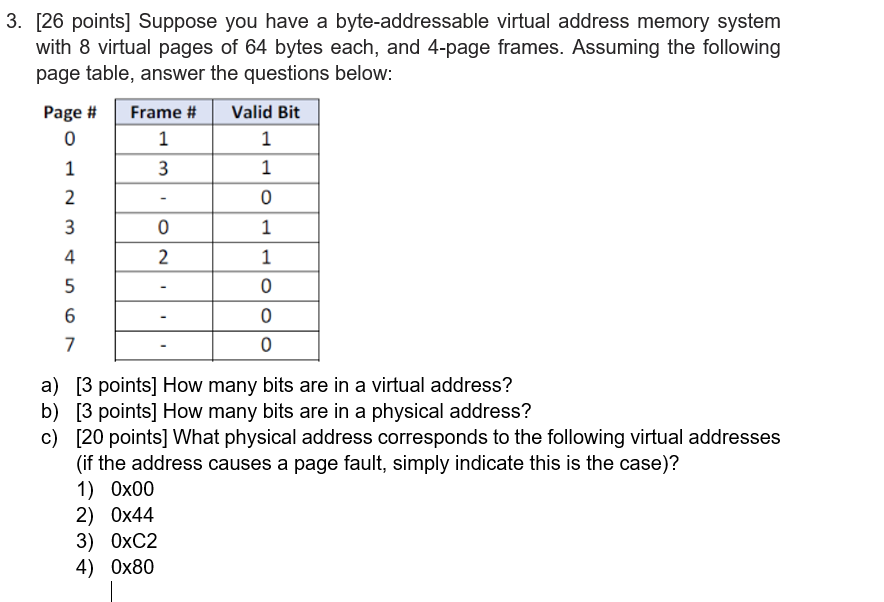 Solved 3. [26 points] Suppose you have a byte-addressable | Chegg.com