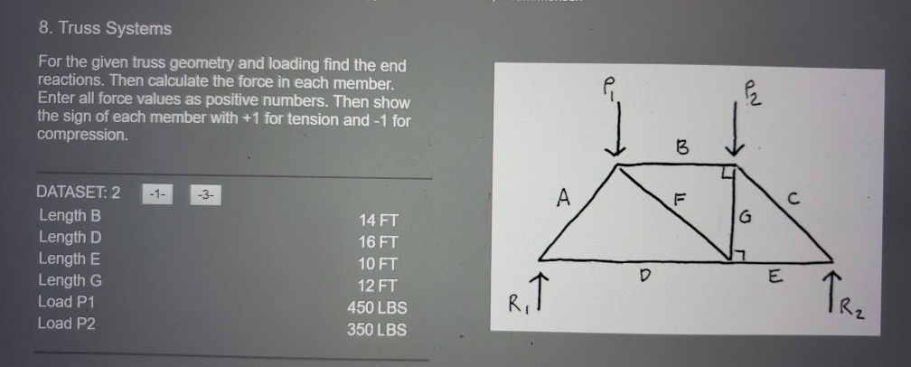 Solved 8. Truss Systems For the given truss geometry and | Chegg.com