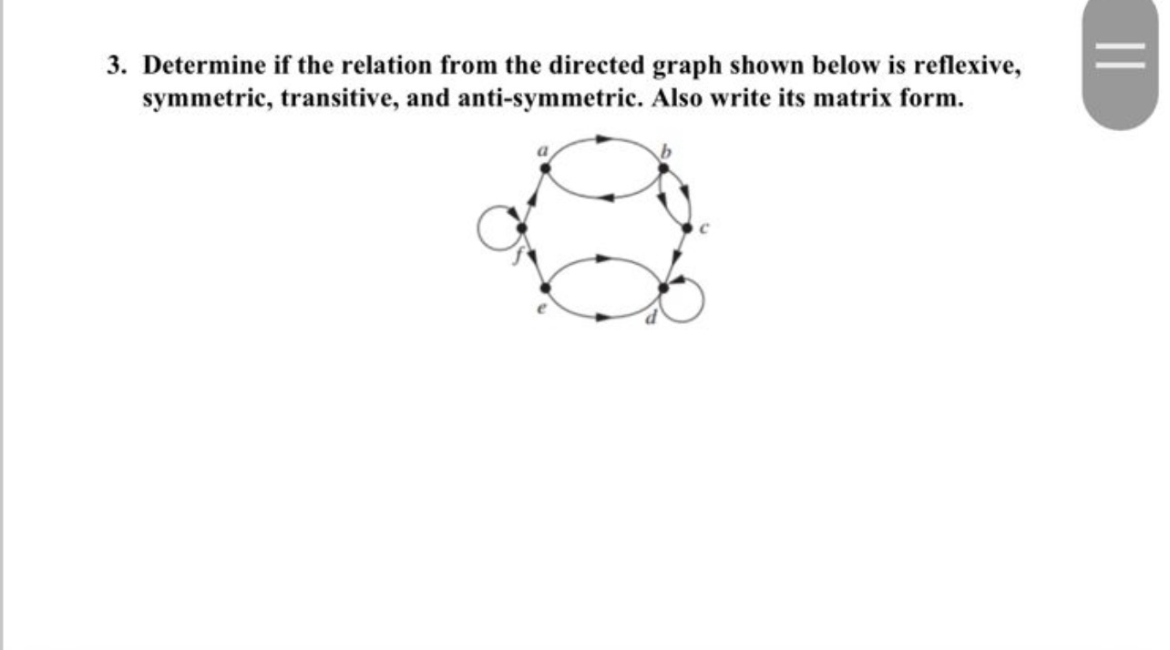 Solved 3. Determine if the relation from the directed graph | Chegg.com